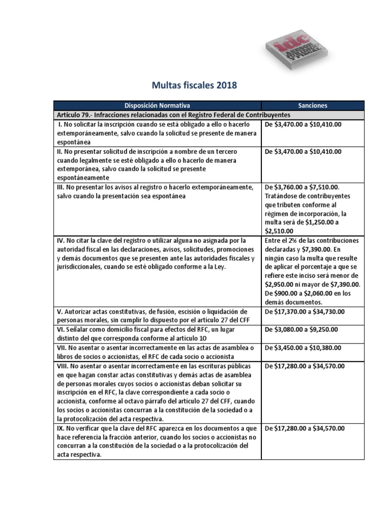 Multas Fiscales 2018 | PDF | Contabilidad | Instituciones sociales