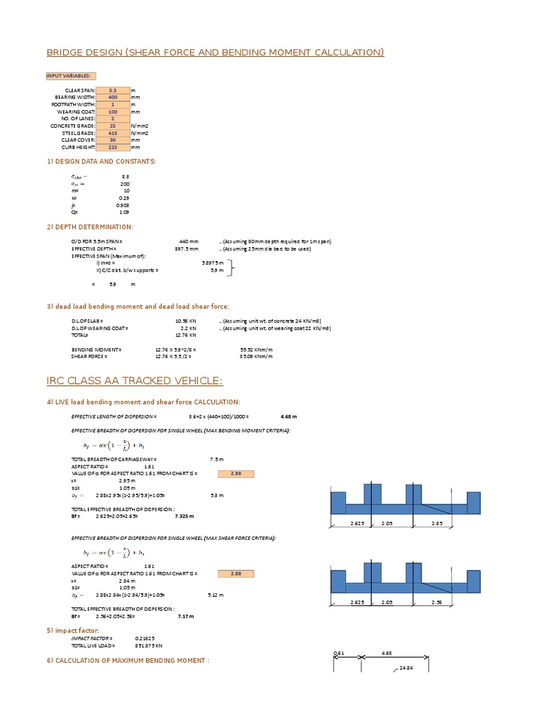 IRC Conc Bridge Design | PDF | Civil Engineering | Mechanical Engineering