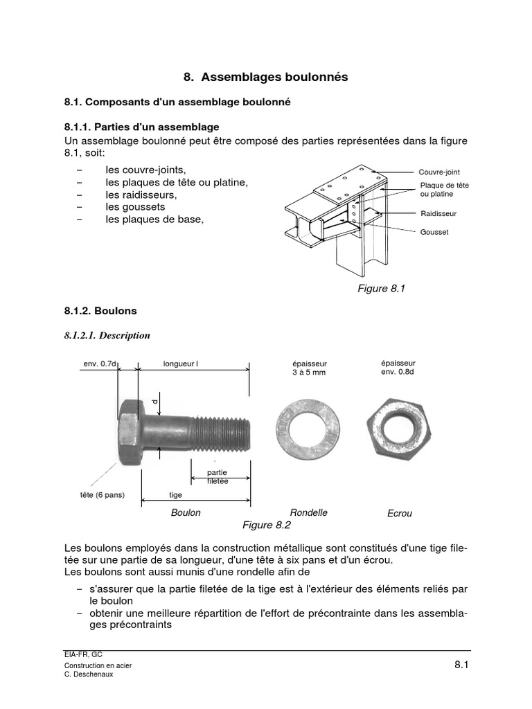 Résistance et Types de Boulons en Acier | PDF | Contrainte de ...