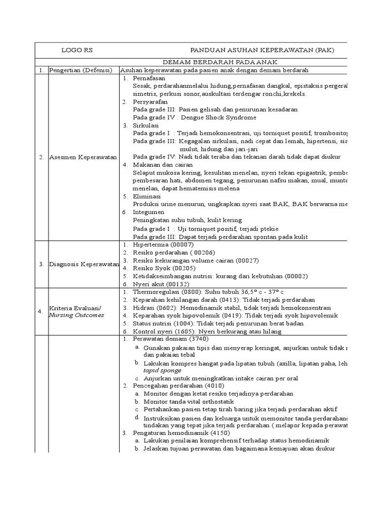 Panduan Asuhan Keperawatan | PDF