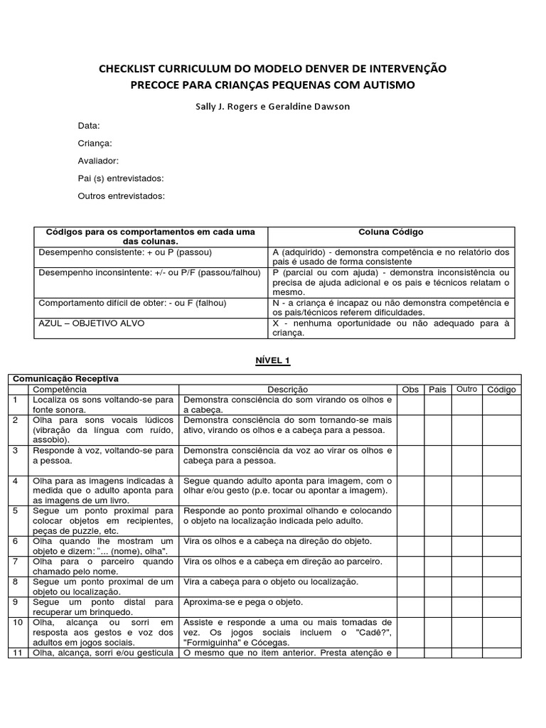 Checklist Denver - Para preencher (7).docx | Brinquedos | Roupas