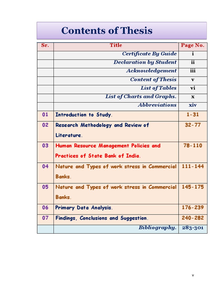 Contents of Thesis: Sr. Title Page No | PDF