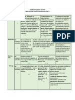 Cuestionario MBI GS - Burnout PDF | PDF | Burnout ocupacional | Sicología