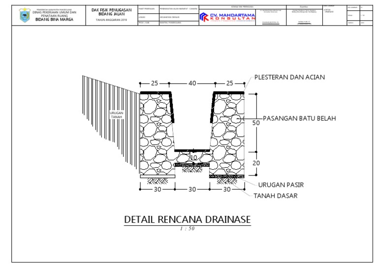 Gambar Drainase | PDF