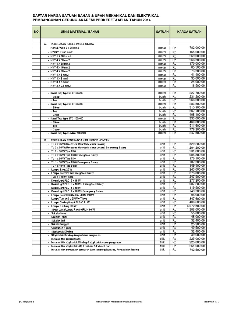 Daftar Harga Mekanikal Dan Elektrikal | PDF | Electronics | Equipment