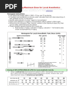 How To Calculate The Maximum Dose | PDF | Syringe | Dose (Biochemistry)