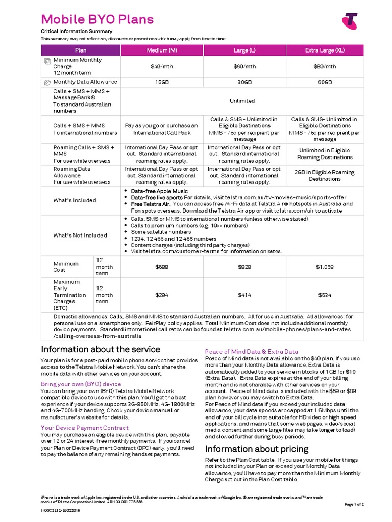 Mobile Byo Plans | PDF | Roaming | I Phone