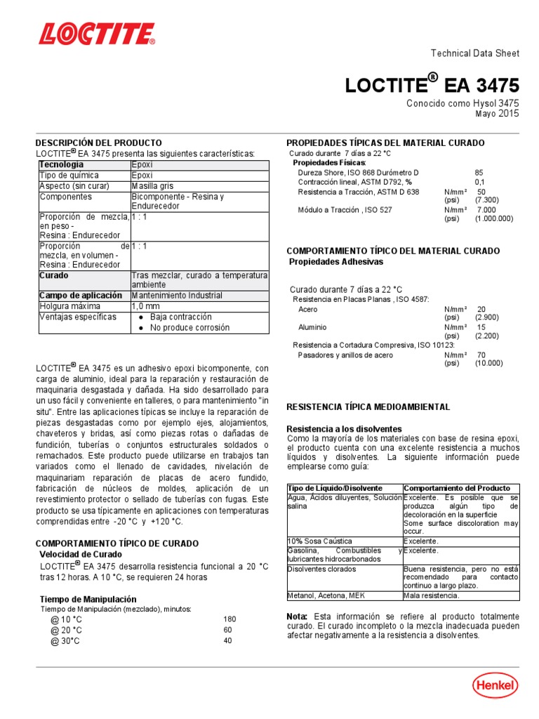 Loctite Pasta Aluminio Ea 3475-Es | PDF | Epoxy | Aluminio