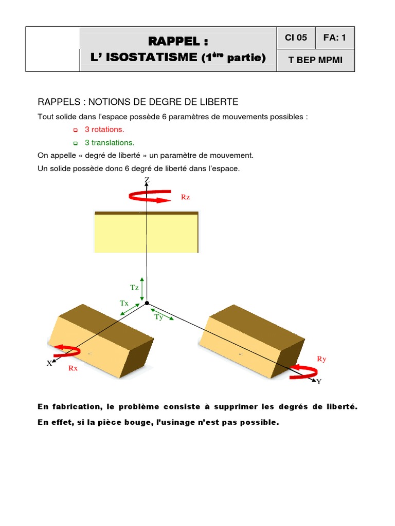 Cours Isostatisme Definition | PDF