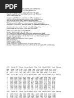 Data Sheet Watts Amps Ohms Conversion Chart | PDF | International ...
