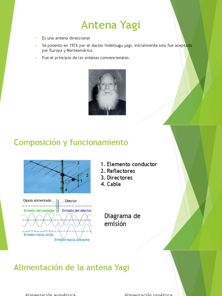 Antena Yagi: Diseño y Funcionamiento | PDF | Antena (Radio) | Circuitos ...