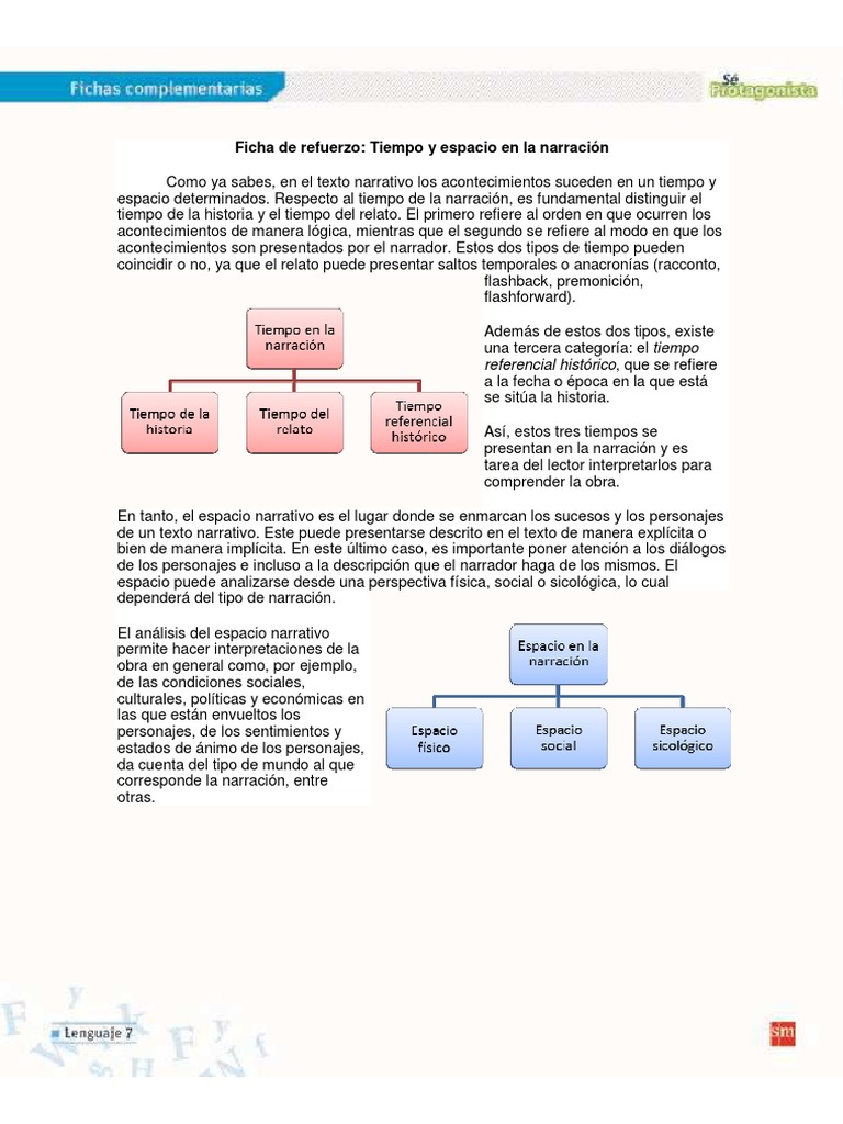 Guia Lenguaje Tiempo y Espacio en La Narracion 17-04-2015 | PDF | Hora ...