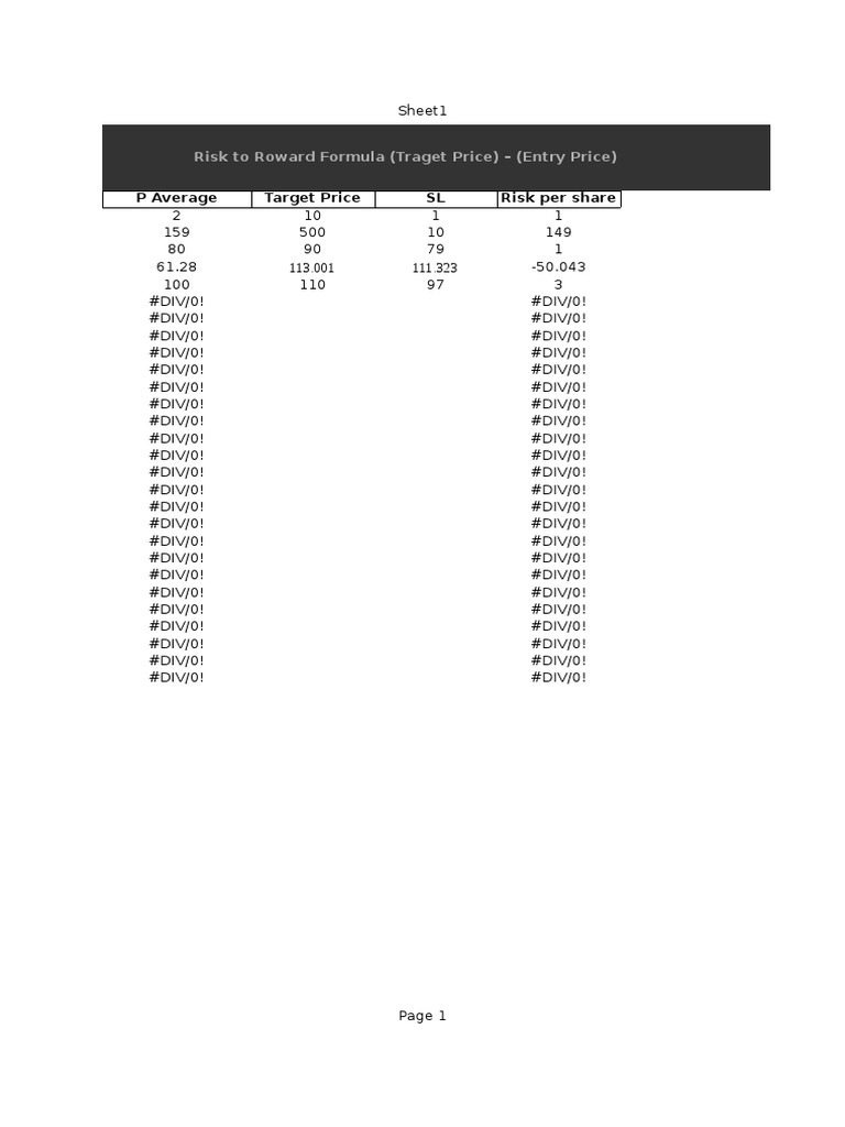 Pip (Lot) Cost Breakdown Sheet | PDF | Prices | Money