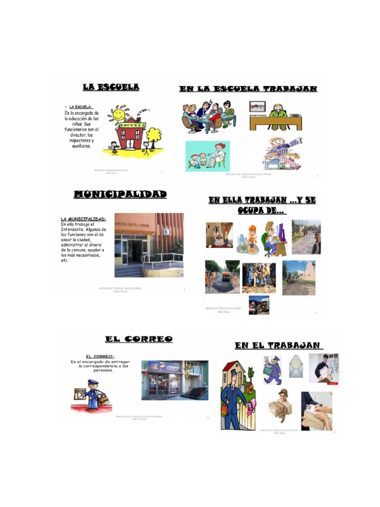 Instituciones Publicas y Privadas | PDF