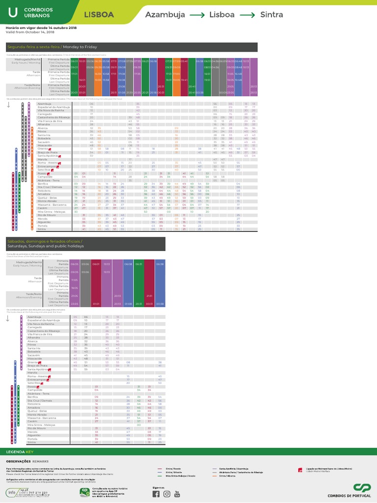 Comboios Urbanos Lisboa Azambuja Sintra | PDF | Sports
