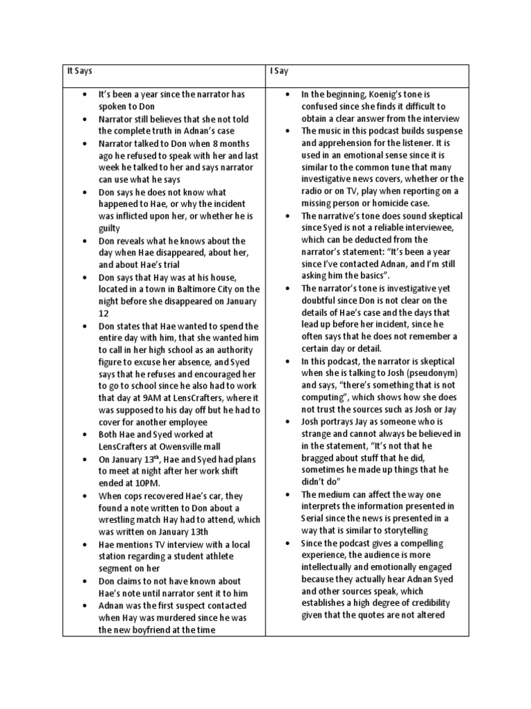 It Says I Say and So | PDF | Violence