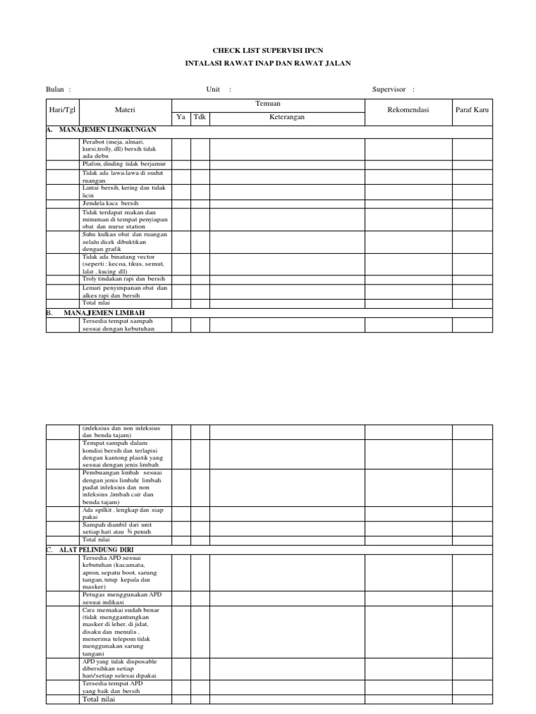 Checklist Supervisi IPCN Lengkap | PDF