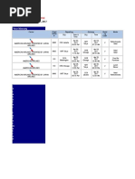 Passenger Type Codes - Galileo | PDF | Transport | Civil Aviation