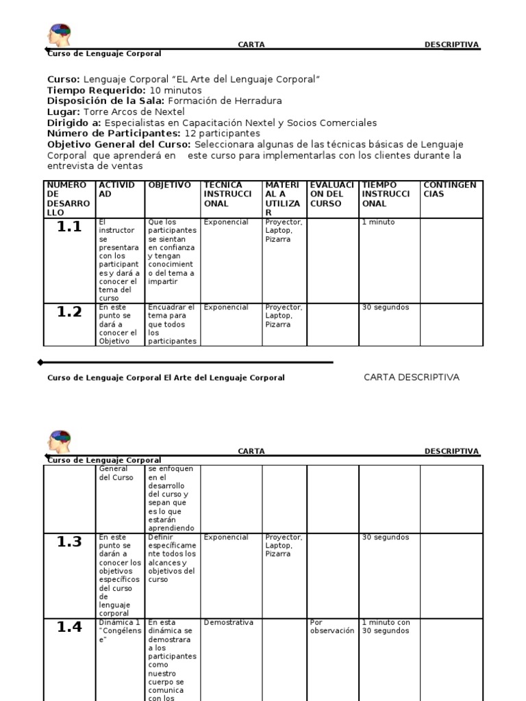 Carta Descriptiva Del Curso | Ciencia cognitiva | Psicología