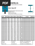 Tabel Dimensi Helipad | PDF