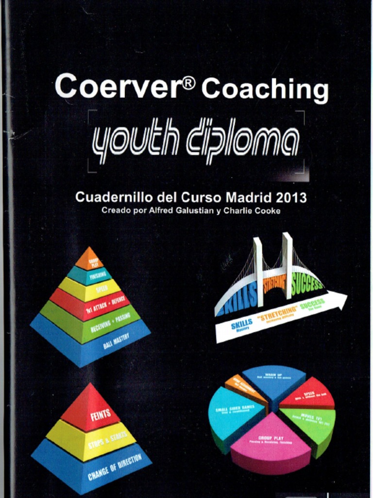 Coerver SP PDF | PDF