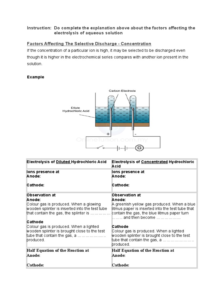 Factors Affecting Aqueous Electrolysis | PDF | Electrochemistry | Electrode