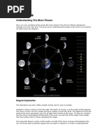Montessori Moon Phases 3 Part Cards | PDF | Planemos | Planets Of The ...