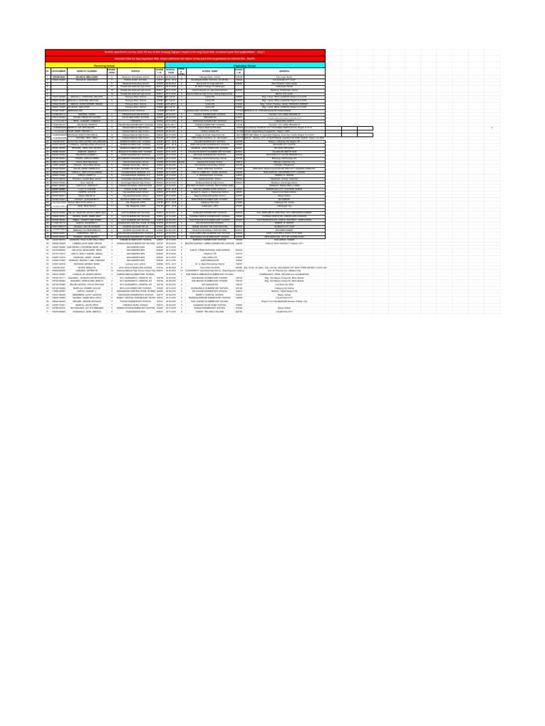 Report On Pending Request of Permanent Record (Form 137/Sf10) Transfer | PDF | Metro Manila ...