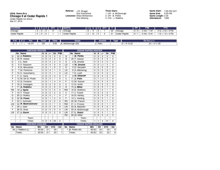 Riders Box PDF | PDF | Sports | Leisure