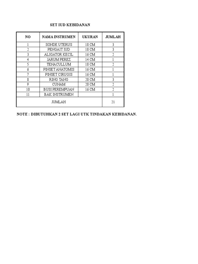 Contoh Alat THT Set | PDF