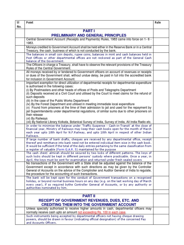 Receipt - Payment Rules - Point Wise | PDF | Cheque | Payments