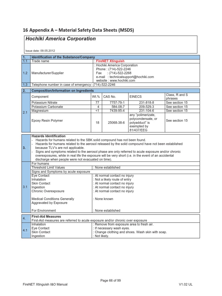 FirePRO Xtinguish MSDS | PDF | Fires | Toxicity