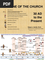 List of Popes from Peter to Francis | PDF | Catholic Church | Vatican City