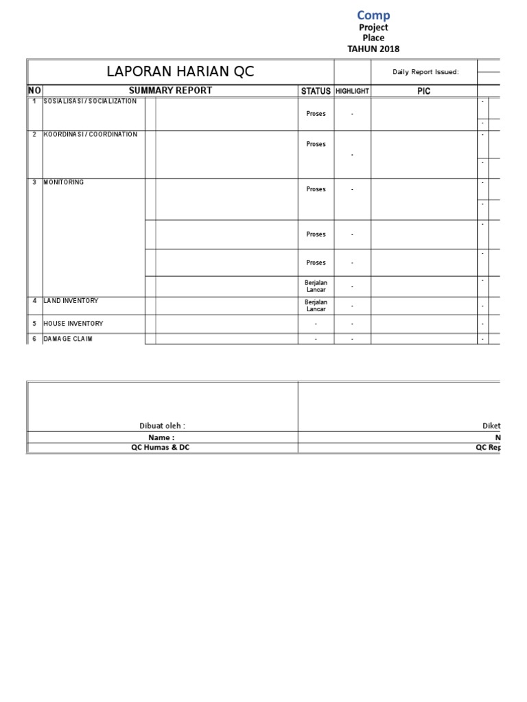 Laporan Harian QC: NO Summary Report Action Plan | PDF