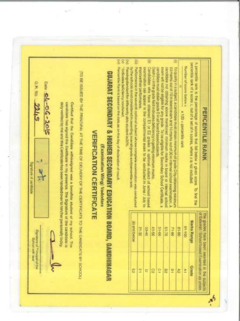 10th Passing Certificate | PDF