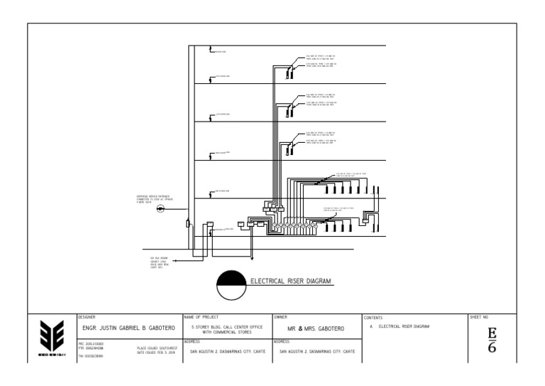 Engr. Justin Gabriel B. Gabotero Mr. Mrs. Gabotero: Electrical Riser ...