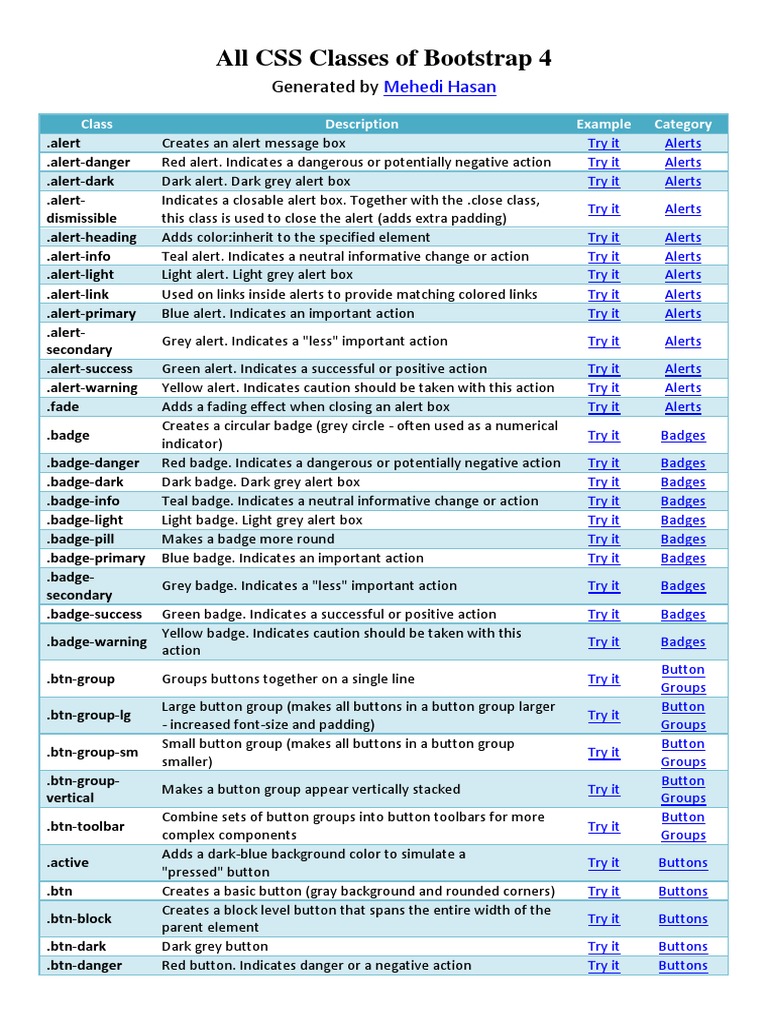 Bootstrap 4 Classes | PDF | Grey | Color