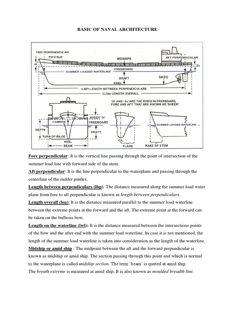 Basic of Naval Architecture PDF | PDF | Hull (Watercraft) | Deck (Ship)