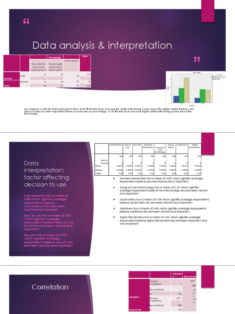 Data Analysis & Interpretation | PDF | Correlation And Dependence