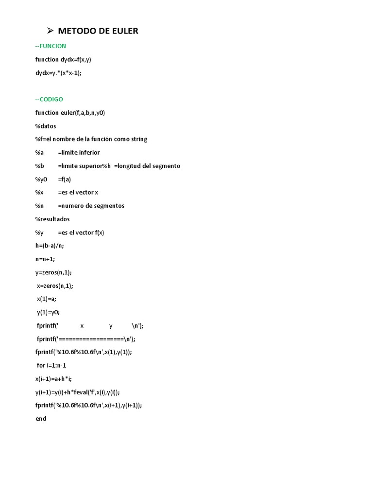 Trabajo Final de Matlab-Diego Mendoza | PDF | Álgebra | Análisis matemático