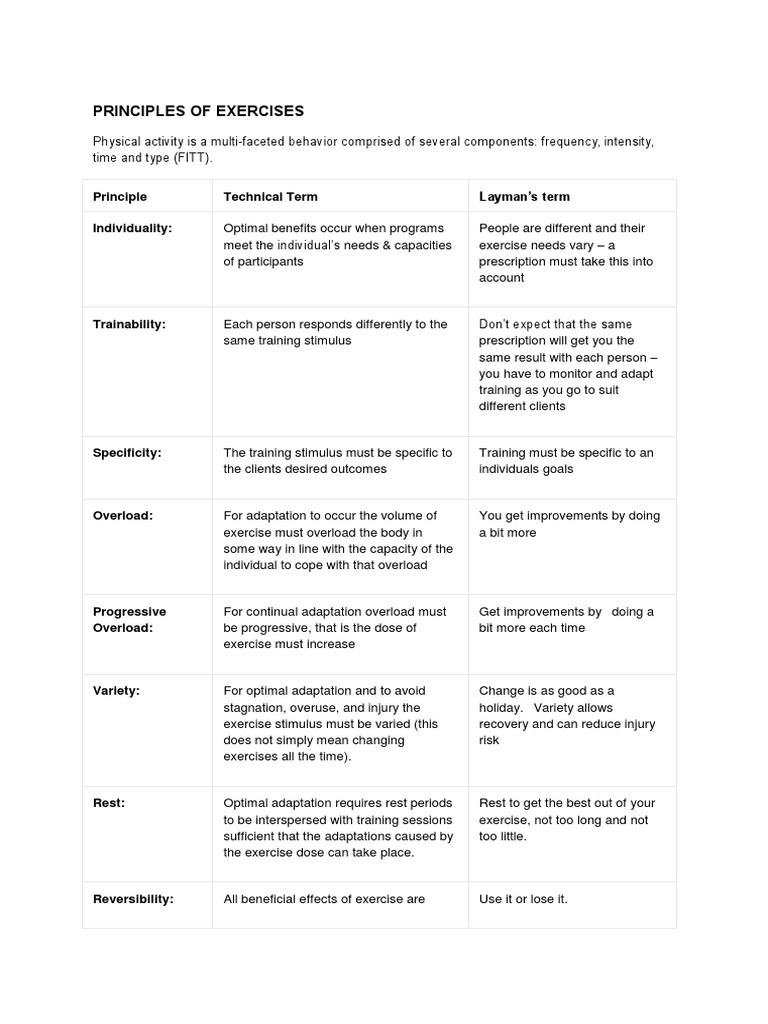 The Principles of Exercises | PDF | Strength Training | Weight Training