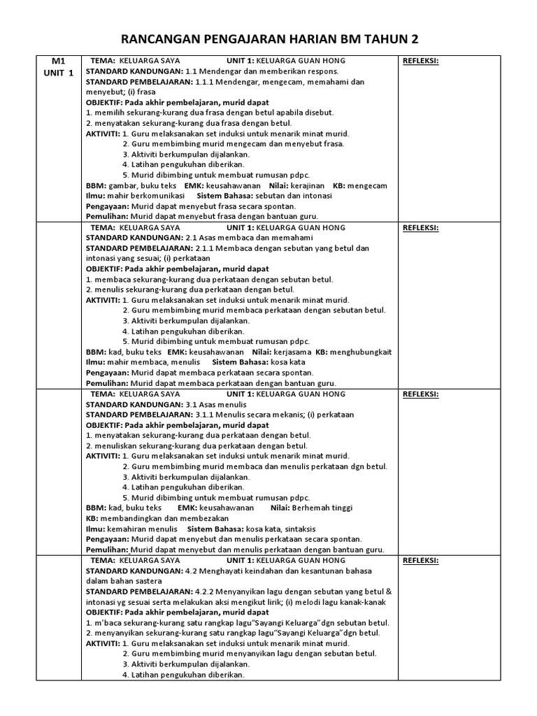 RPH BM T2 Unit 1 Keluarga Guan Hong | PDF | Karier & Perkembangan