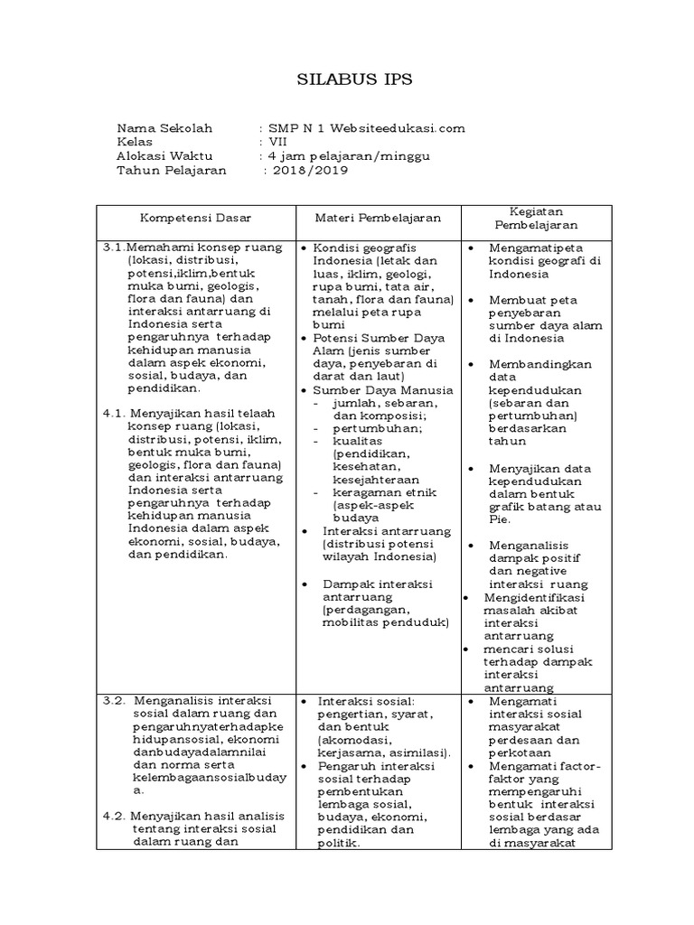 Silabus IPS Kelas 7 Kurikulum Merdeka | PDF
