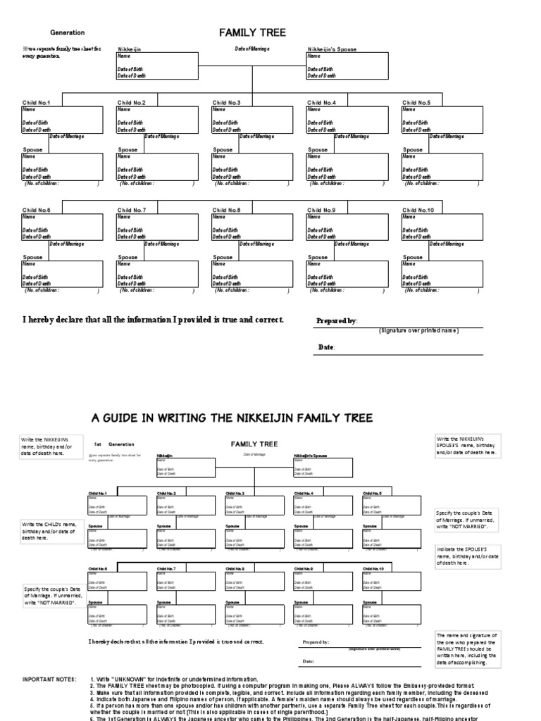 Family Tree Format | PDF | Marriage | Intimate Relationships
