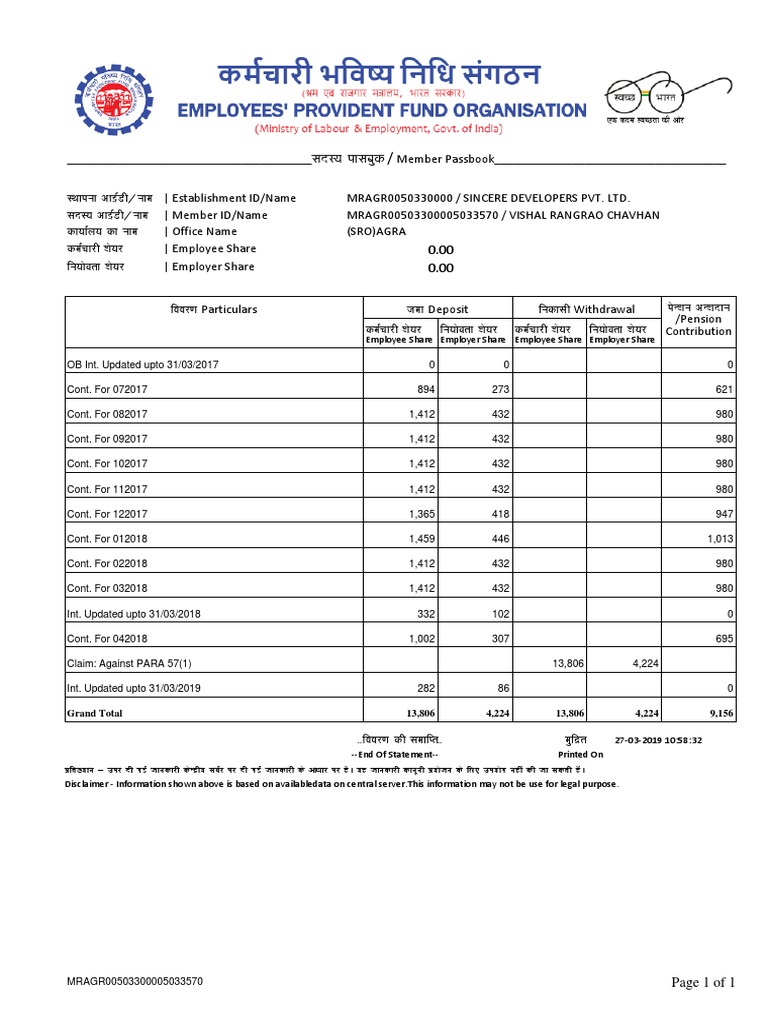 Dish Washer Machine Log | PDF