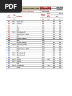 Diffuser Sizing Guidelines | PDF