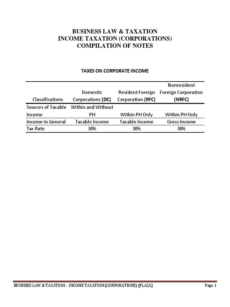 Income Taxation for Corporations Guide | PDF | Capital Gains Tax ...