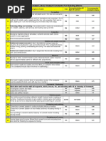 Grouted Stone Pitching in 1.8 CSM | PDF | Mortar (Masonry) | Cement
