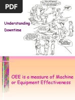 MTTR, MTBF, MTTF, Oee | PDF | Reliability Engineering | Systems Theory