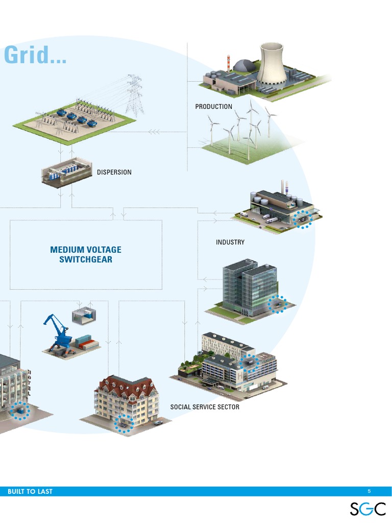 SGC Folder DF 2 en Dw601316 Part3 | PDF | Electrical Engineering ...